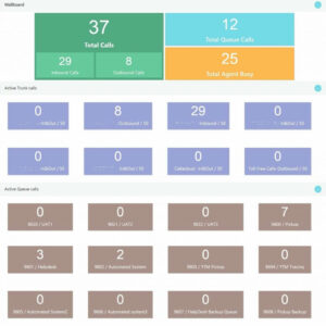 Custom 3CX Wallboard with Mr. VoIP Add-on- Samples