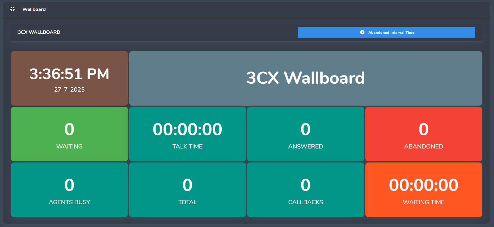 Custom 3CX Wallboard with Mr. VoIP Add-on- Samples