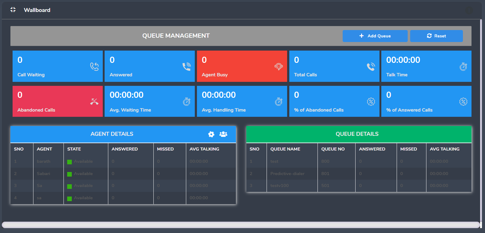 Custom 3CX Wallboard with Mr. VoIP Add-on- Samples